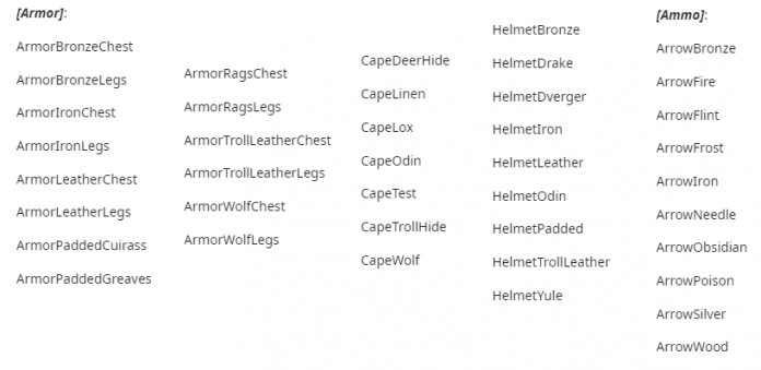 Valheim Cheats, Spawn Item List - Complete Guide