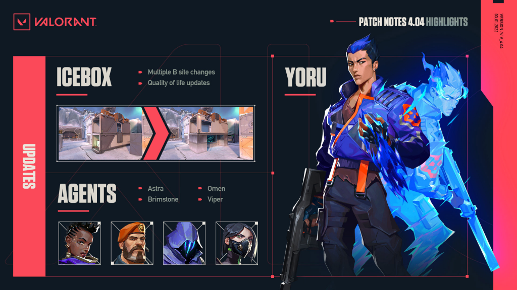 Valorant: Episode 4, Act 2 Update + Yoru Buff!