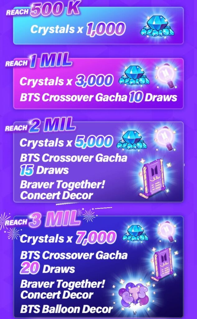 BTS News - Jungkook Cookie Run: Kingdom Character; How to get?