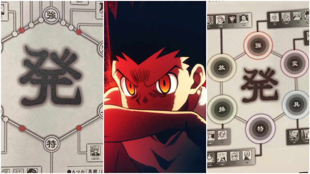 Hunter x Hunter: Nen Chart Explained