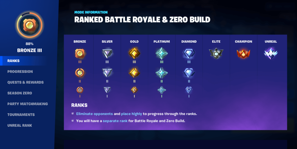 Fortnite Ranked: Tips and Tricks to Rank Up Fast