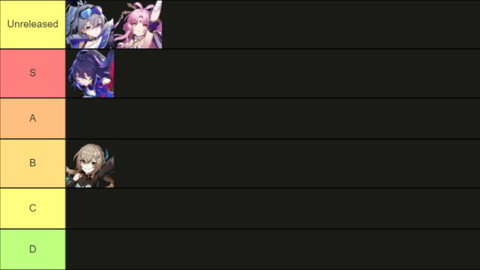 Honkai: Star Rail - Quantum characters Tier List